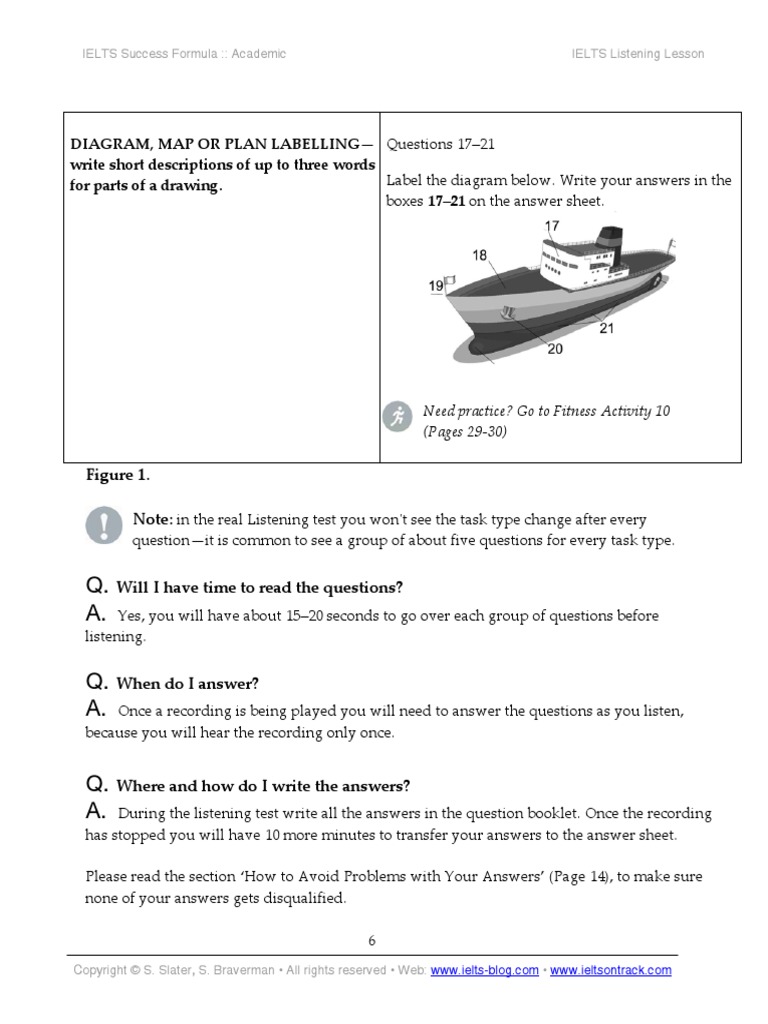 Figure 1.: IELTS Success Formula:: Academic | PDF