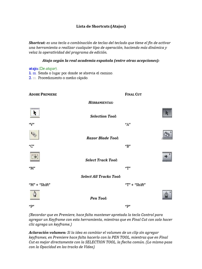Lista de Shortcuts para Edición | PDF | Informática | Informática y ...