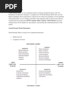 Understanding the SPACE Matrix in Strategy | PDF | Swot Analysis ...