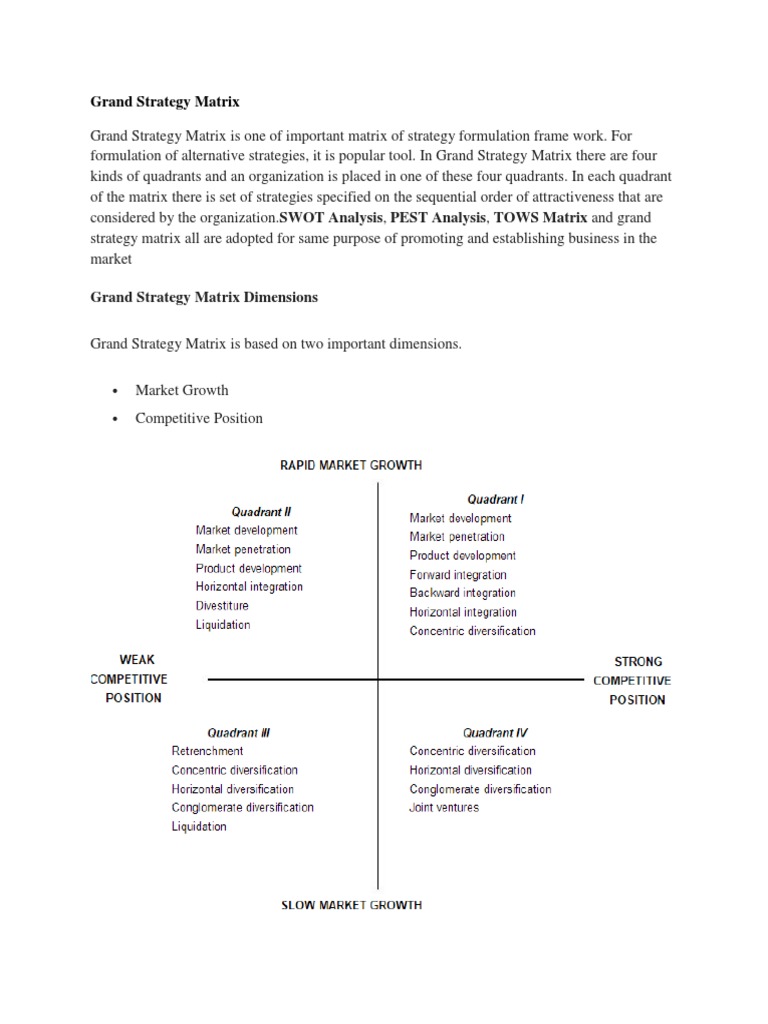 Grand Strategy Matrix | PDF | Strategic Management | Market (Economics)