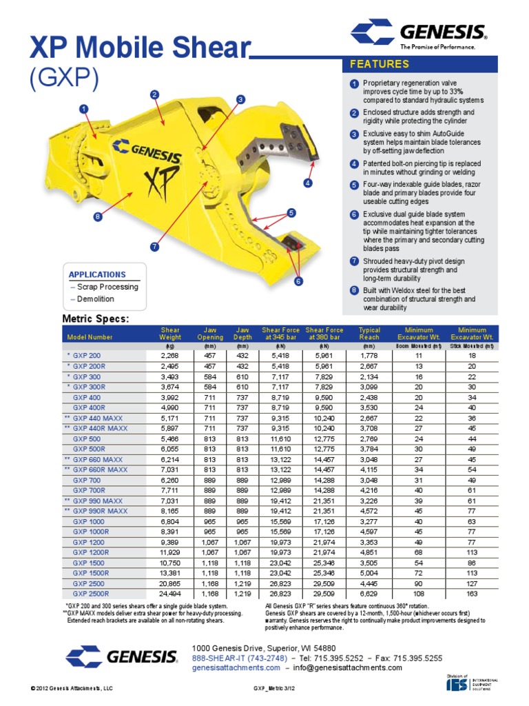 Genesis Shear Specification | PDF | Manufactured Goods | Mechanical ...