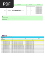 Flow Chart Red Line Markup and As Built Drawings | PDF | Systems ...