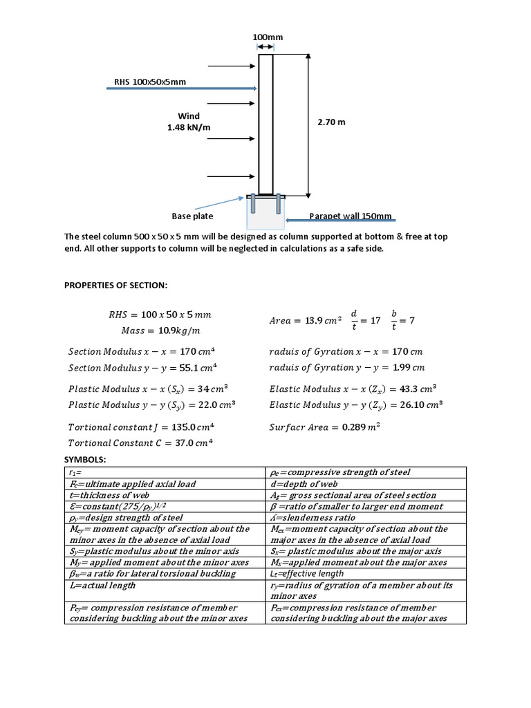 Louver Calculation | PDF | Buckling | Column