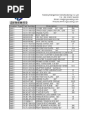 C173 Air Content of Freshly Mixed Concrete by Volumetric Method | PDF ...