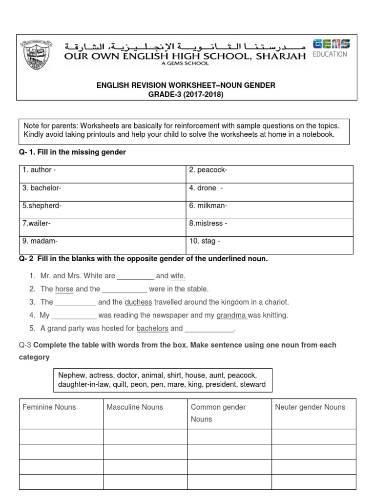 Noun Gender Revision Worksheet | Grammatical Gender | Noun