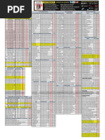 Full Android Box Chart 2019 | PDF | Android (Operating System ...