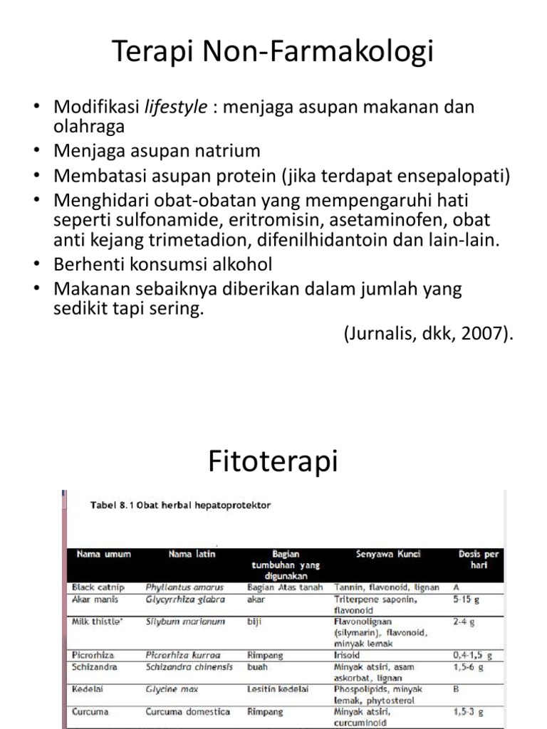 Terapi Non Farmakologi | PDF