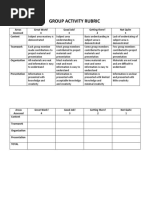 Group Activity Rubric | PDF