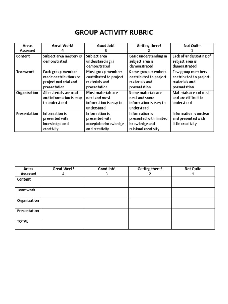 Rubric | PDF