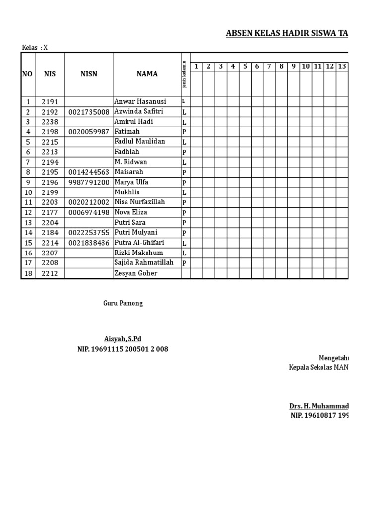 FORMAT Absen Hadir Siswa | PDF