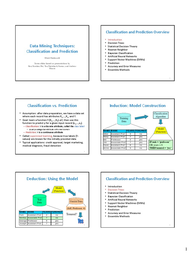 Lecture2 ClassificationPrediction PDF | PDF | Statistical ...