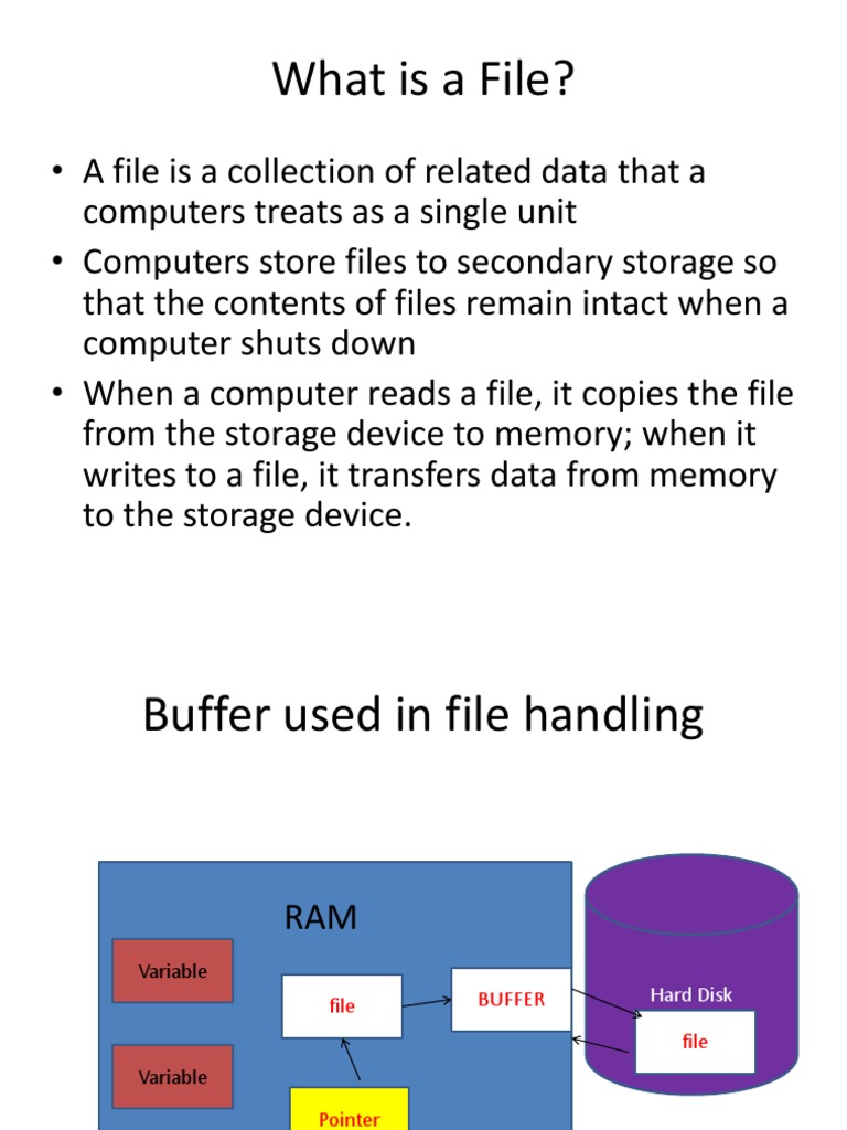 Files, File Handling Functions and Programs Dr. Srivastav Sir | PDF ... Files, File Handling Functions and Programs Dr. Srivastav Sir | PDF ...