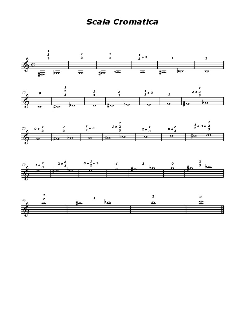 Scala Cromatica | PDF