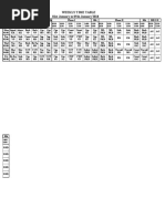 DDP YOGA Chart | PDF