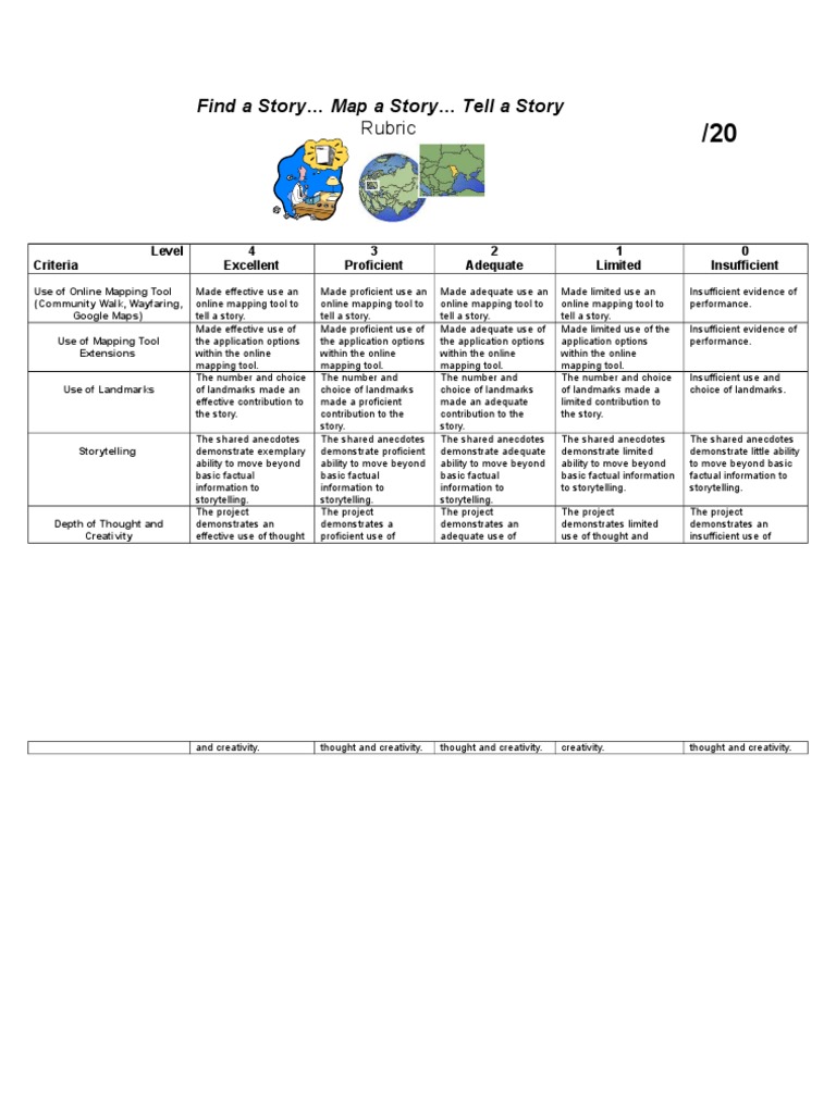 Map a Story Online Rubric | PDF | Cognition | Communication