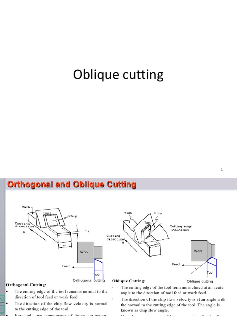 Oblique Cutting | PDF
