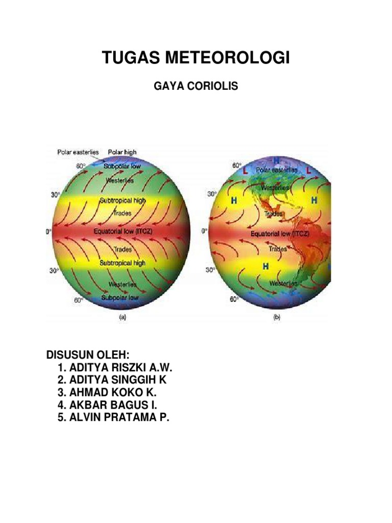 Definisi Gaya Coriolis | PDF