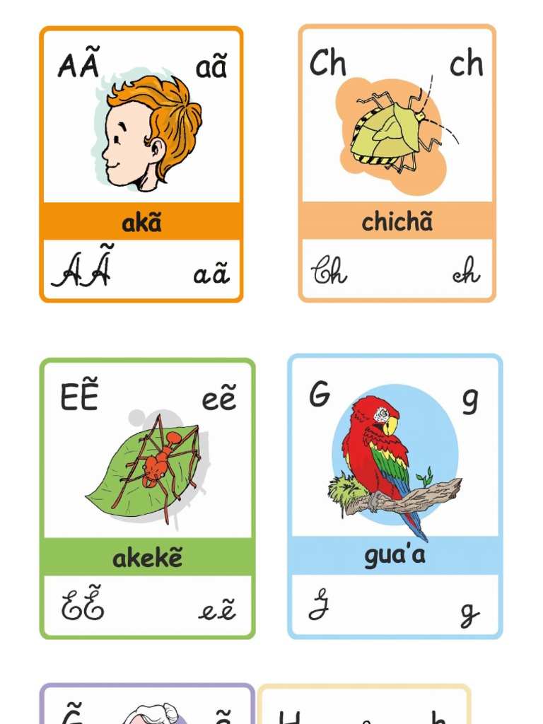 Abecedario en Guarani | PDF