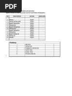 Dimensi dan Ukuran Truk Colt Diesel | PDF