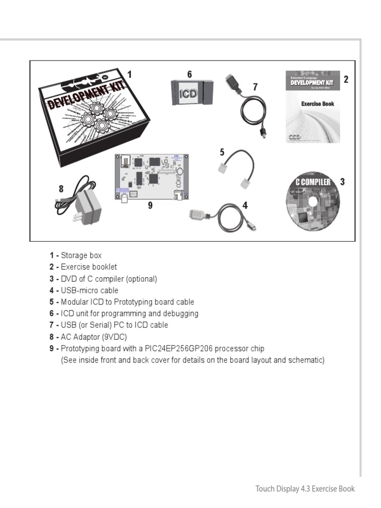 See Inside Front and Back Cover For Details On The Board Layout and ...