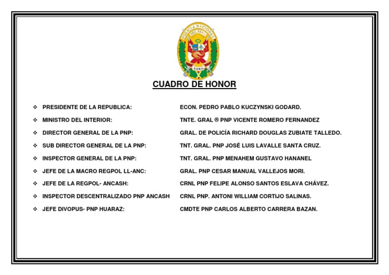 Cuadro de Honor PNP 2018 | PDF