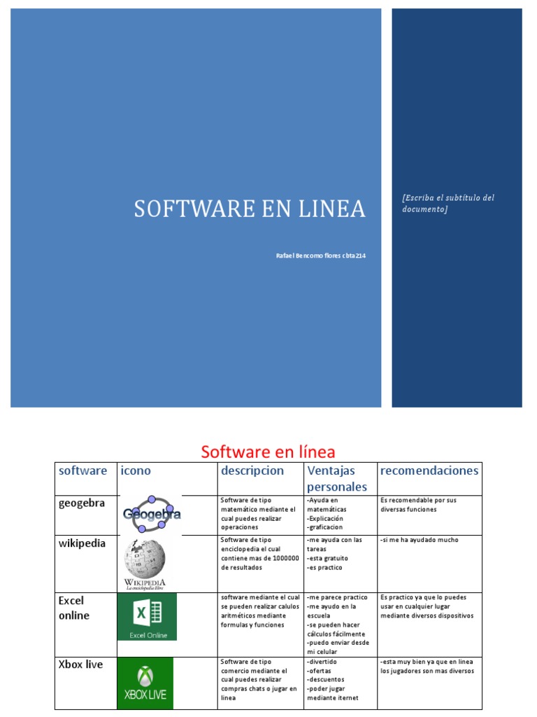 10 Software en Linea | PDF | Software de la aplicacion | Google Play