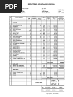 RAB Wedding Bali | PDF