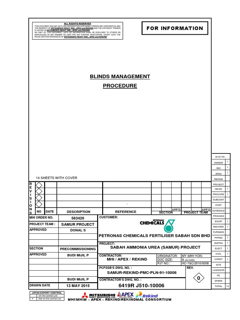 6419RJ510-10006 Blinds Management Procedure | PDF | Safety ...