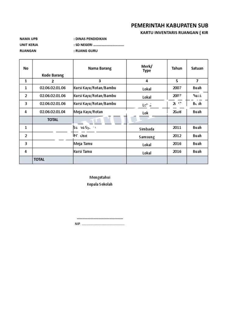 Format Kir Sekolah | PDF