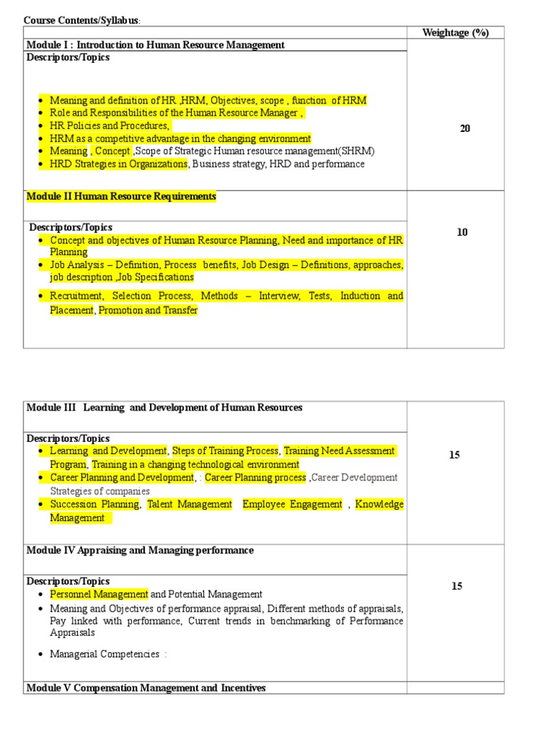 Course Contents/Syllabus Weightage (%) Module I: Introduction To Human ...