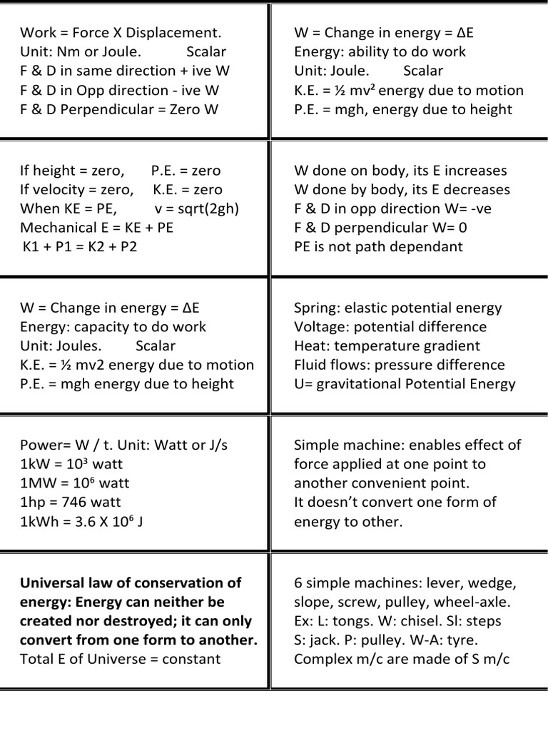 Universal Law of Conservation of Energy: Energy Can Neither Be Created ...