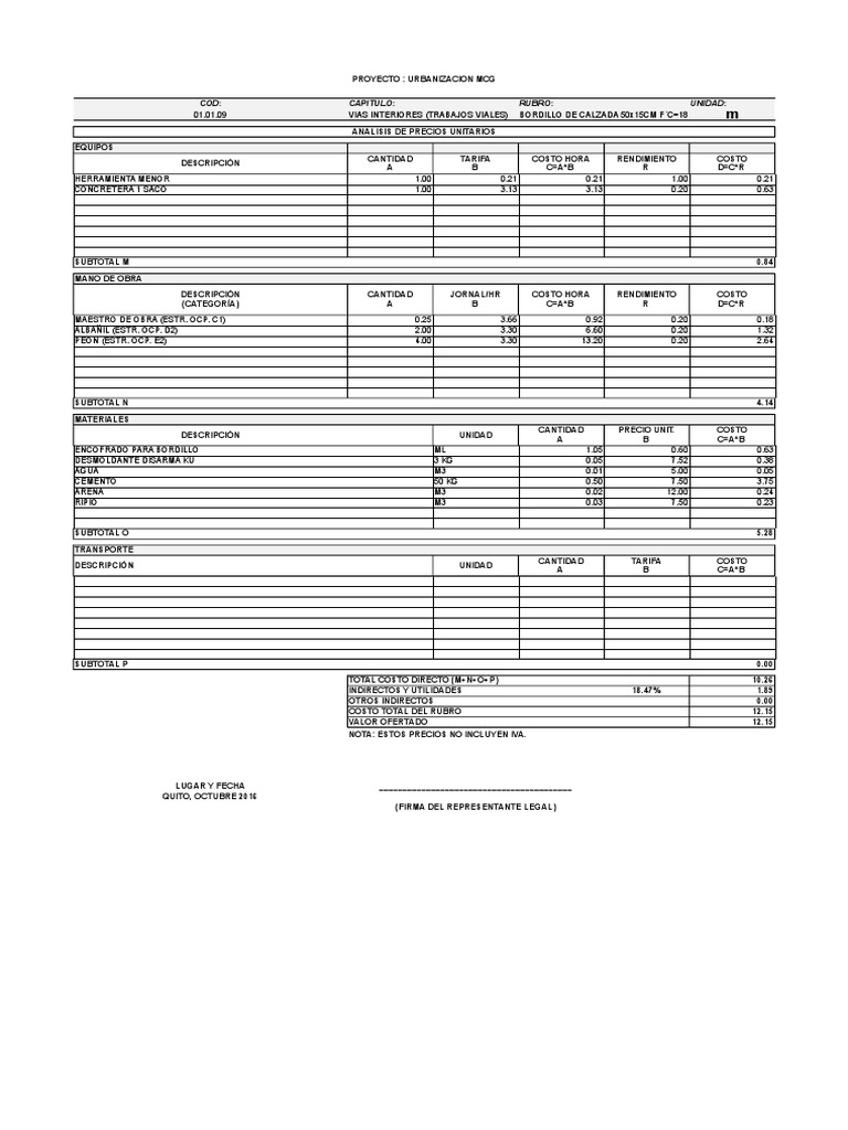 Formato de Apu | PDF