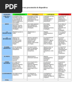 Rubrica para Evaluar Power Point | PDF | Rúbrica (Académica) | Cognición