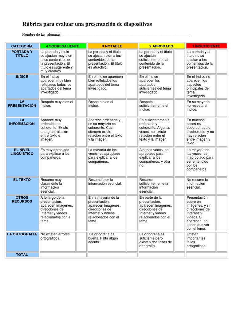 Rúbrica-de-evaluación-de-una-presentación-de-diapositivas.pdf | Imagen ...
