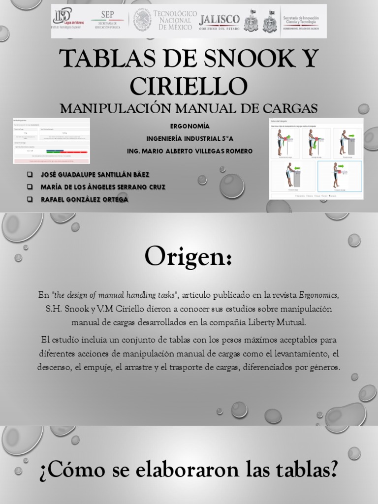 Tablas de Snook y Ciriello en Ergonomía | PDF | Informática y ...