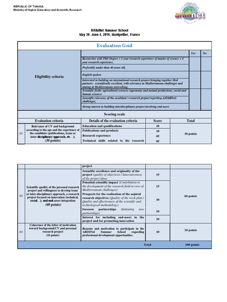 Annexe 2 Evaluation Grid | PDF | Interdisciplinarity | Science