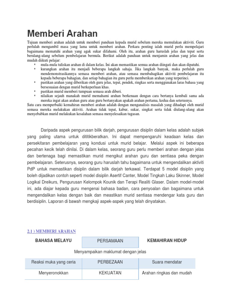 Memberi Arahan | PDF | Karier & Perkembangan | Pengembangan Diri