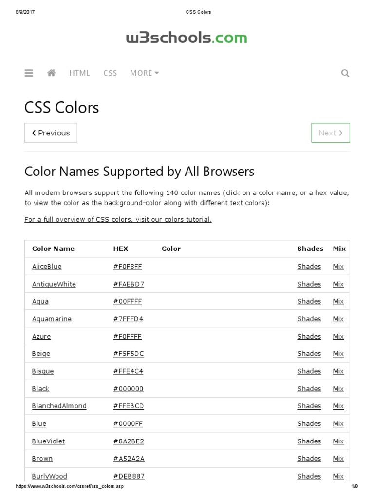 CSS Colors 2 | PDF | Bootstrap (Front End Framework) | Cascading Style Sheets