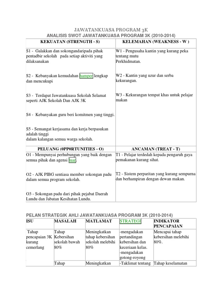 Analisis Swot Program 3k | PDF