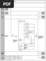Process/Clause Assignment Matrix: ISO 9001:2015 QMS | PDF | Quality ...