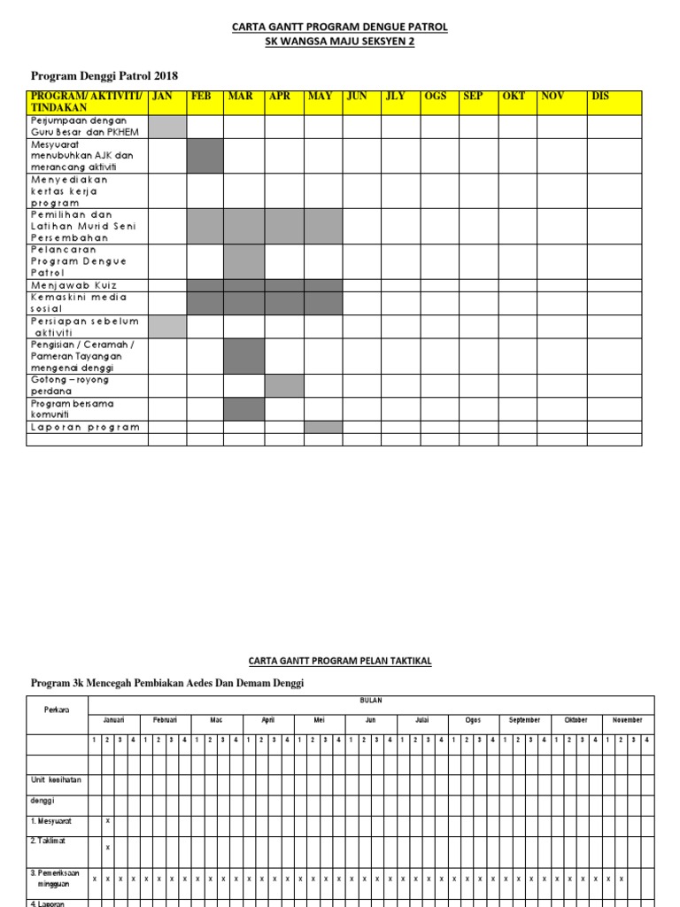 Program 3k Mencegah Pembiakan Aedes Dan Demam Denggi | PDF