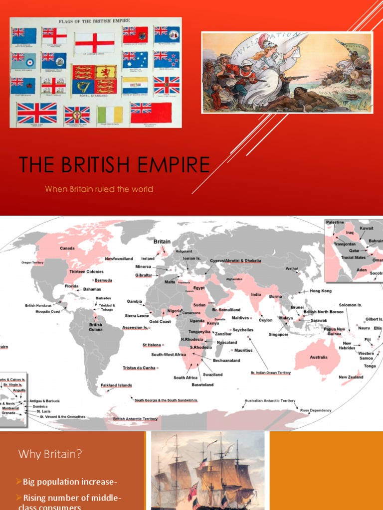 The Rise and Global Expansion of the British Empire: Colonial Models ...