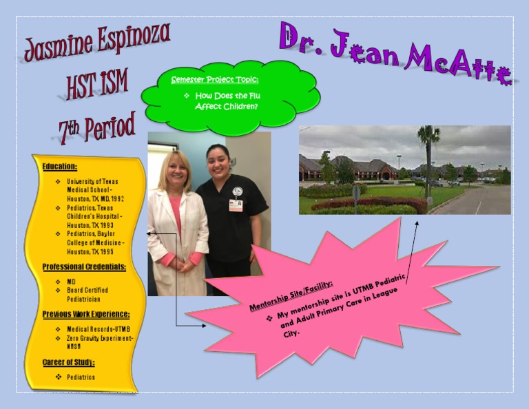 Mentor Poster 2 | PDF | Self-Improvement