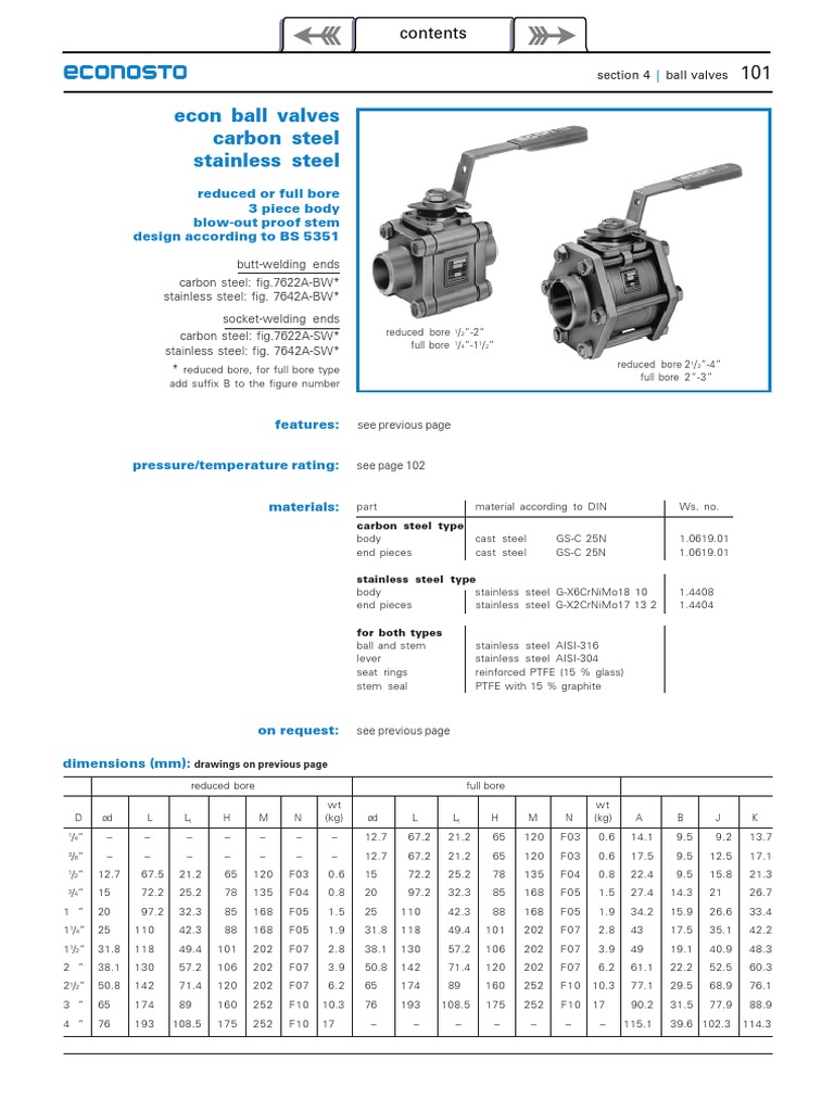 Econ Ball Valves Carbon Steel Stainless Steel | PDF | Steel | Valve