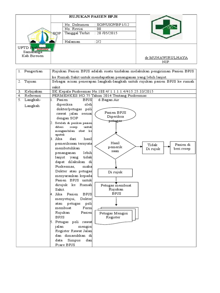 Sop Rujukan Bpjs | PDF