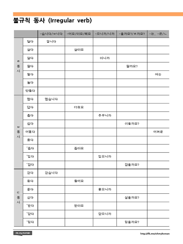 Irregular Verb Pdf Pdf