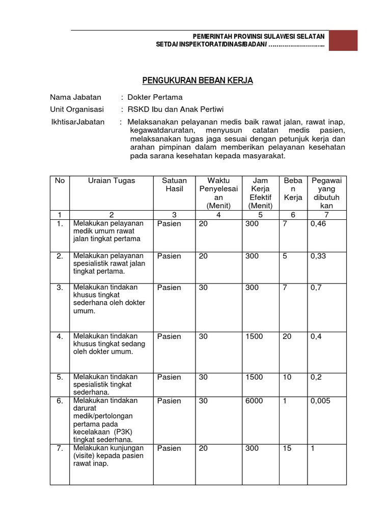 Form Abk | PDF | Pengembangan Diri | Sains & Matematika