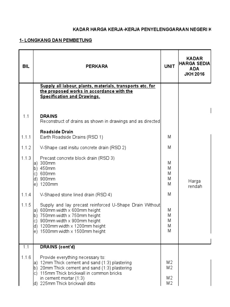 Kadar Harga Longkang dan Culvert Kedah | PDF