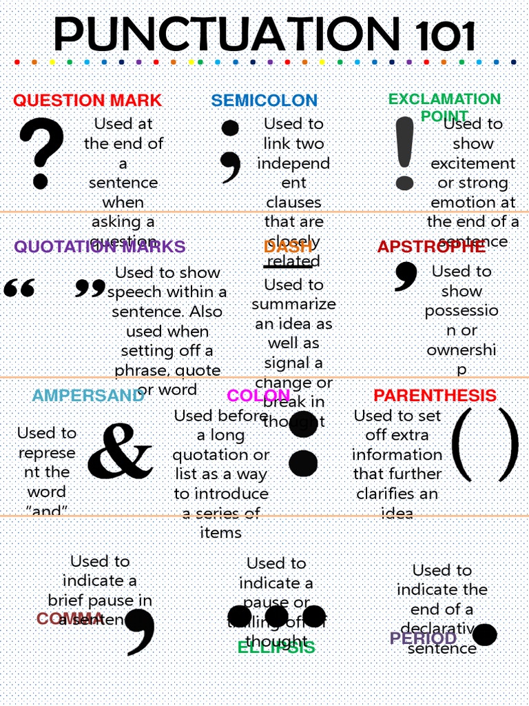 A Guide to Common Animal Body Parts Through Punctuation | PDF