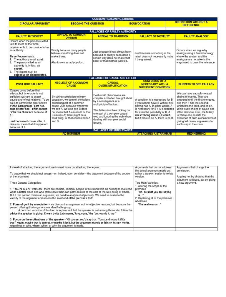 Fallacies Table | PDF | Fallacy | Causality
